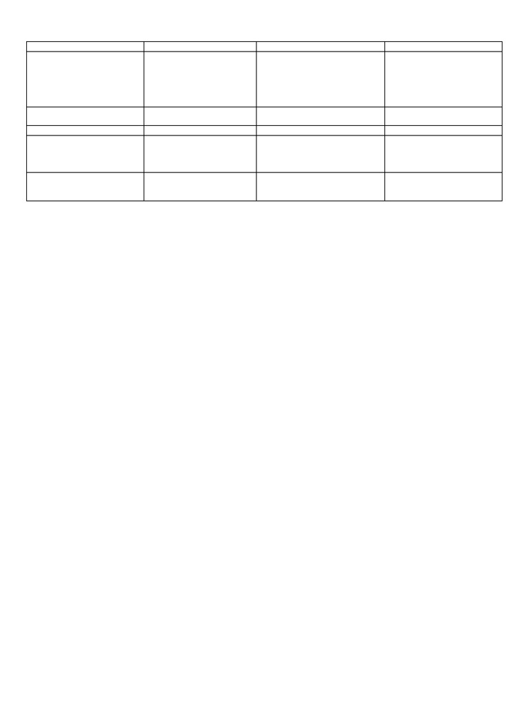 Bacteriology Table | PDF | Staphylococcus | Streptococcus