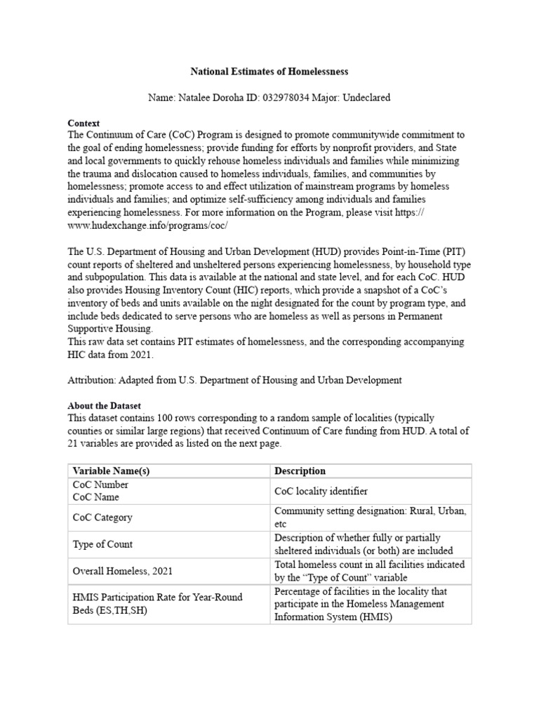 Homelessness Assignment 1 (project 1) | PDF | Homelessness | Race And ...