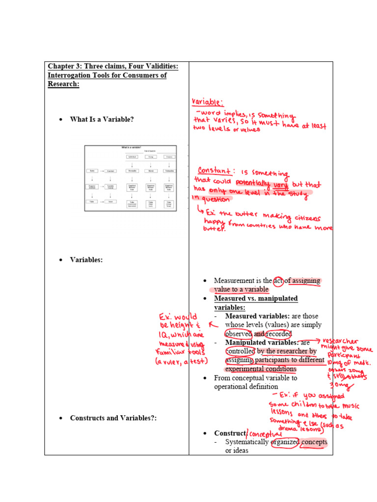Validity in Psychological Research Claims | PDF | Validity (Statistics ...