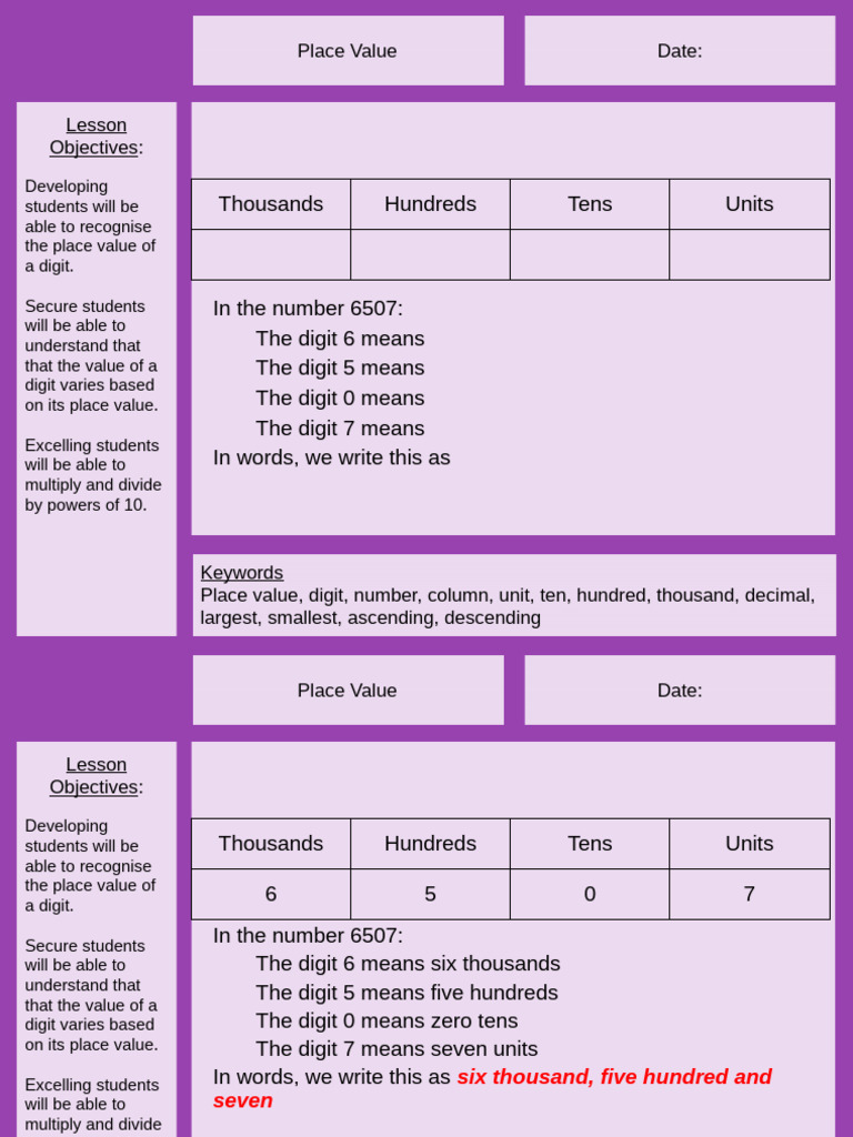 GR 6 - Multiplying and Dividing by Powers of 10 Place Value PixiPPt ...