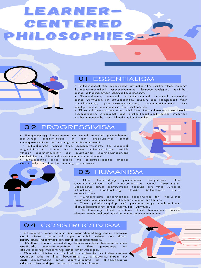 Activity 2 Thematic Concepts | PDF