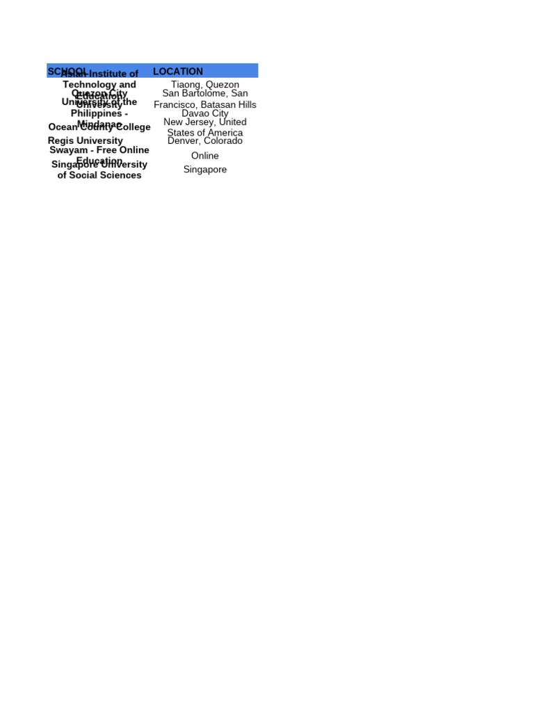 COE.204 - Computer Organization and Architecture | PDF