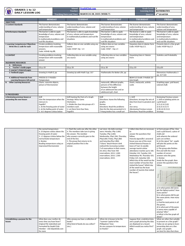 Dll Mathematics 5 q4 w7 | PDF | Learning | Thermometer