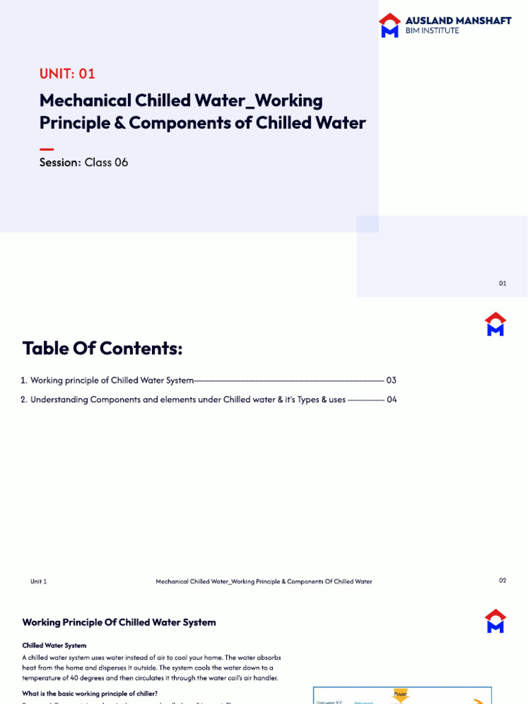 Unit 1-Class 6 - Mechanical Chilled Water - Working Principle & Components of Chilled Water ...