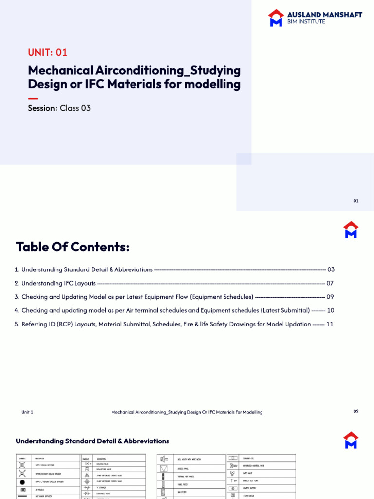 Unit 1 - Class 3 - Mechanical Airconditioning - Studying Design or IFC ...