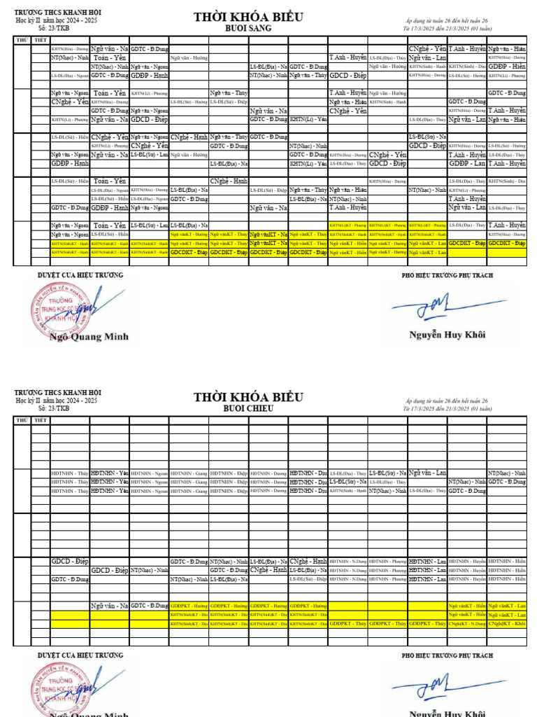 TKB 2024-2025 - TUẦN 26 | PDF
