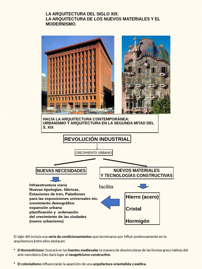 Arquitectura Siglo Xix 1bat | PDF | Diseño arquitectonico | Arquitectura