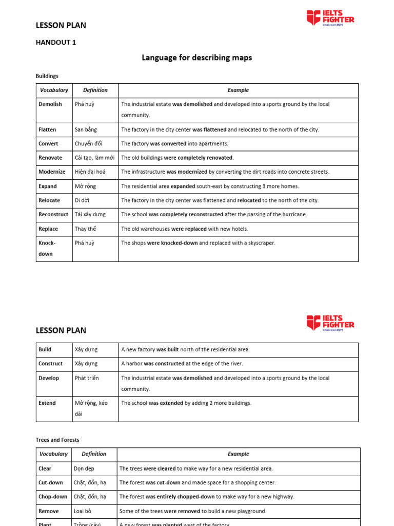 Handout Writing Test 2 - L2 | PDF | Buildings And Structures