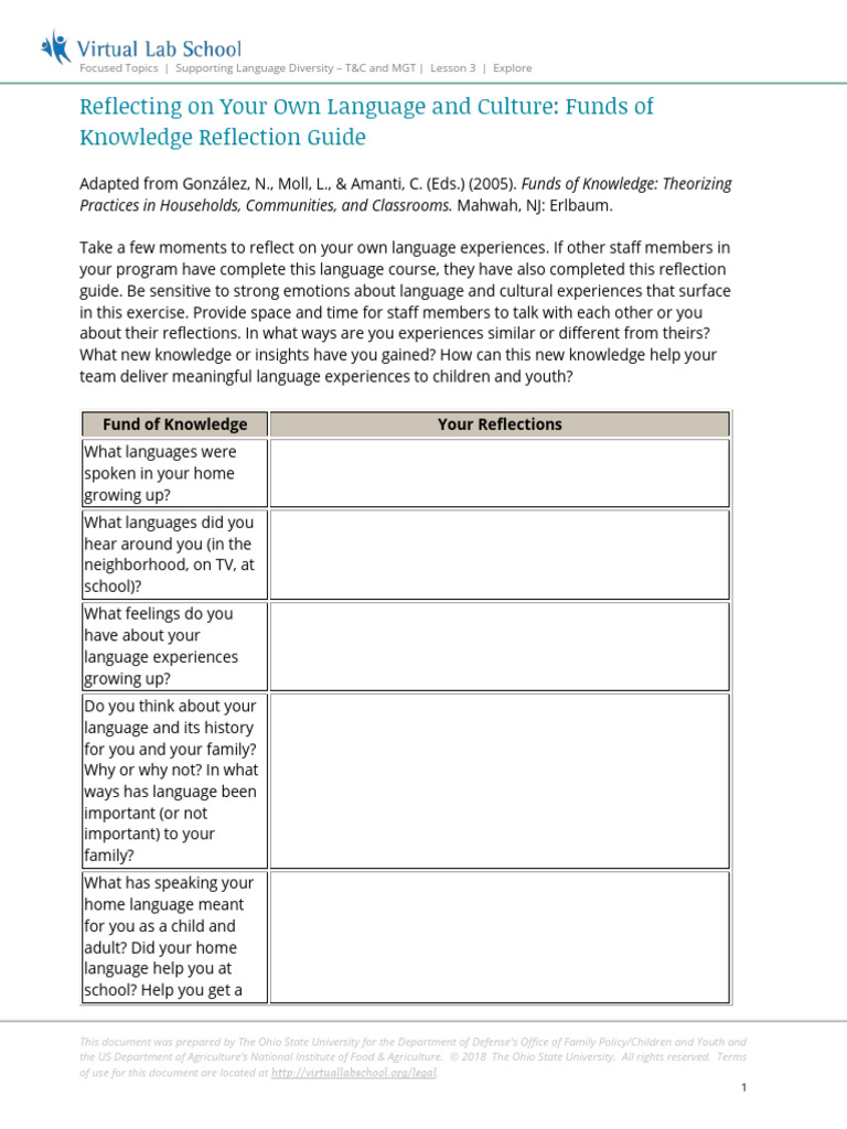 FT - Lang Diversity MG 3.MultilingualAdults E1.FundsofKnowledgeReflectionGuide | PDF | Learning ...