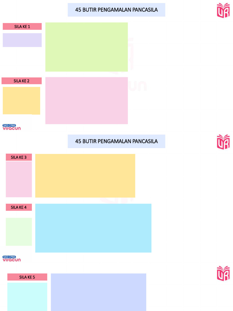 Pengalaman Sila | PDF