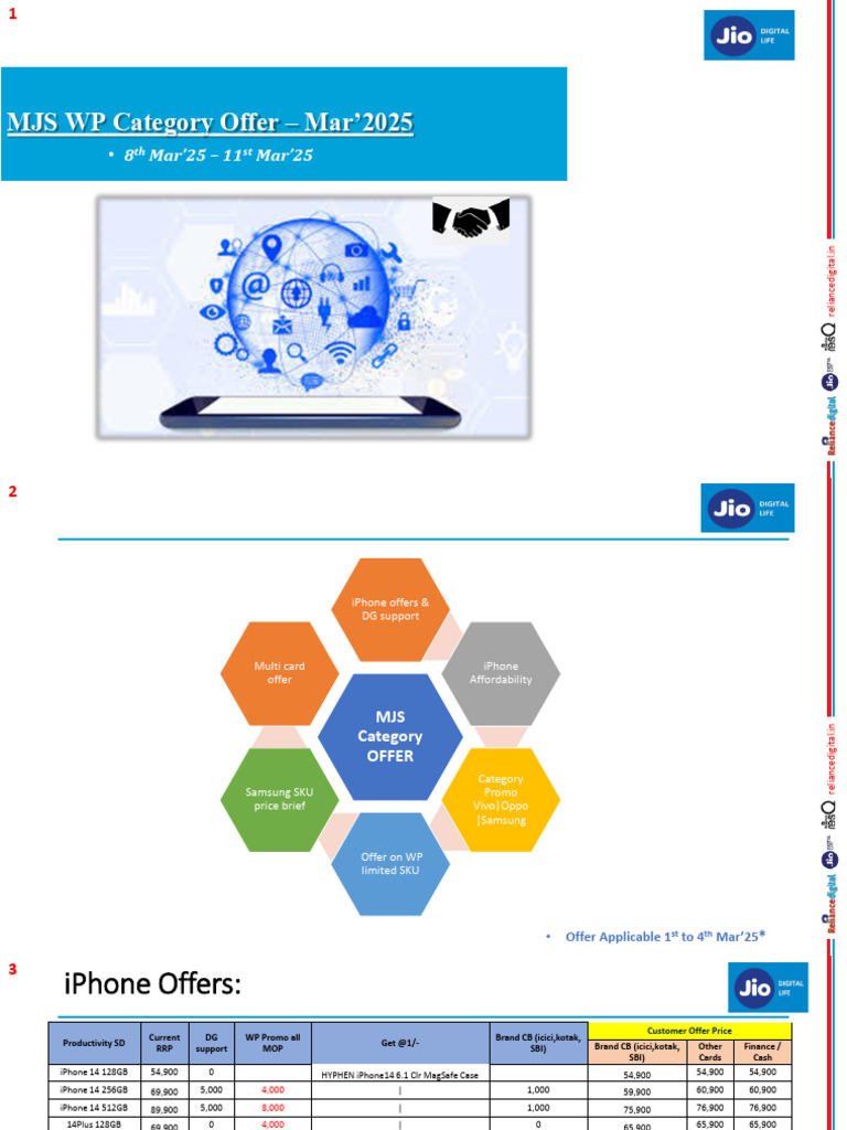 MJS Category Offer Mar'25 Till 11th | PDF | Mobile Phones | Apple Inc. Hardware