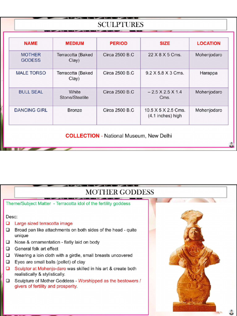 Art Introduction and Art of Indus Valley Civilization Part - 3 | PDF