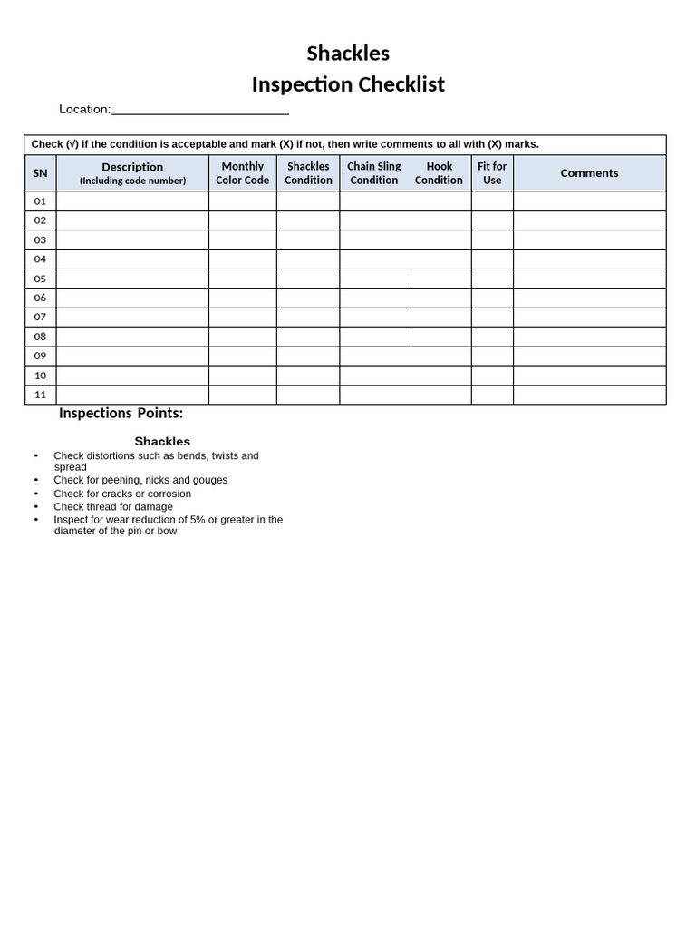 Shackles Inspection Checklist | PDF