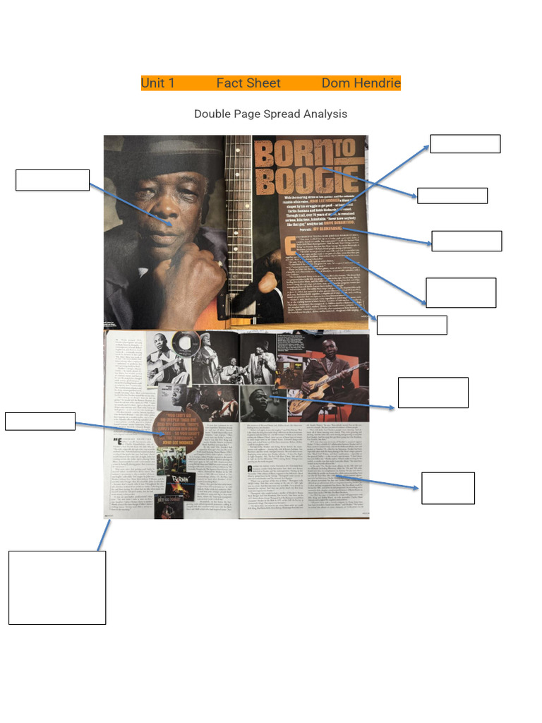 Double Page Spread Analysis Guide | PDF | Page Layout | Writing
