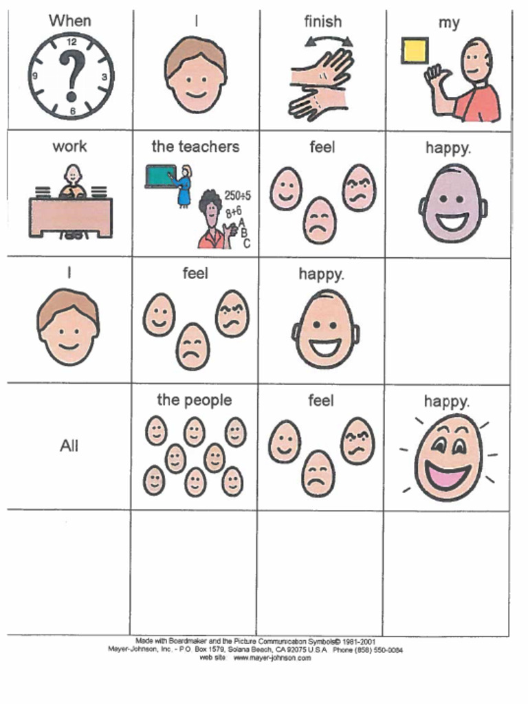 Picture Communication Symbols Boardmaker Visuals | PDF