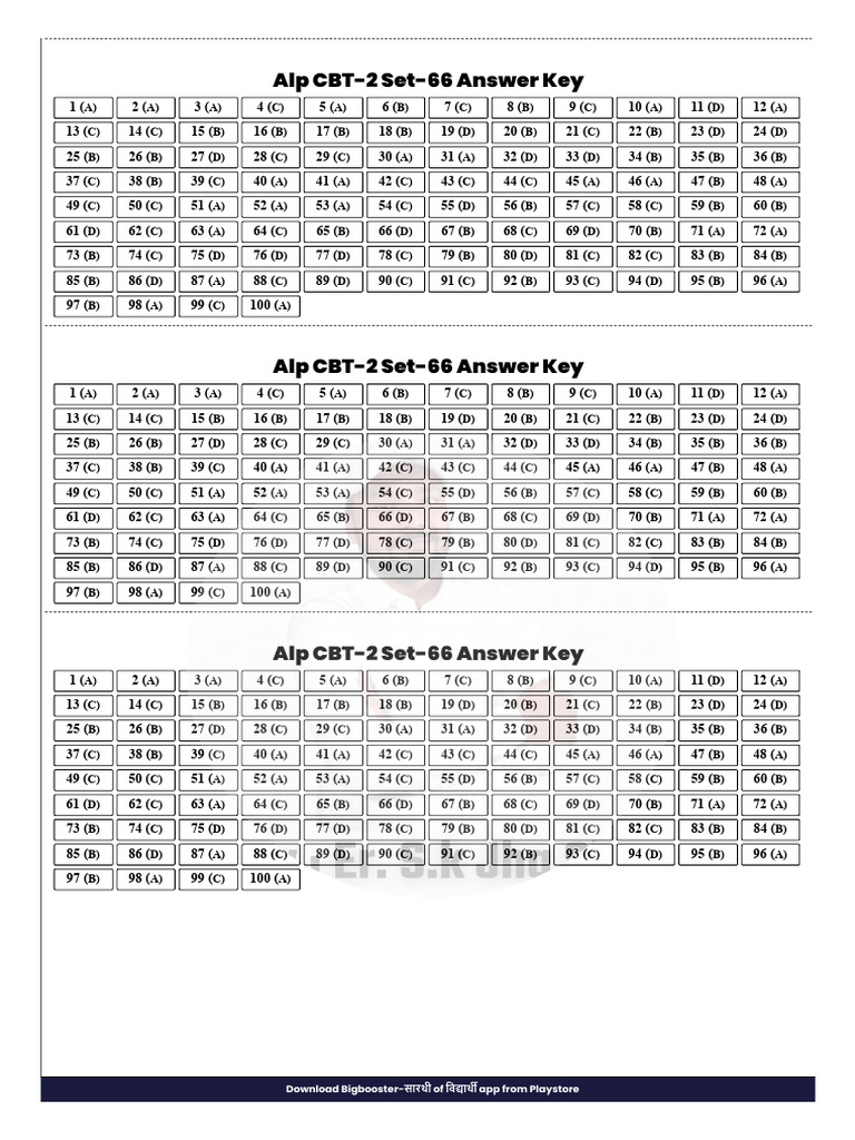 Alp CBT-2 Set-66 Answer Sheet | PDF | Alphabet Inc. | Google Play