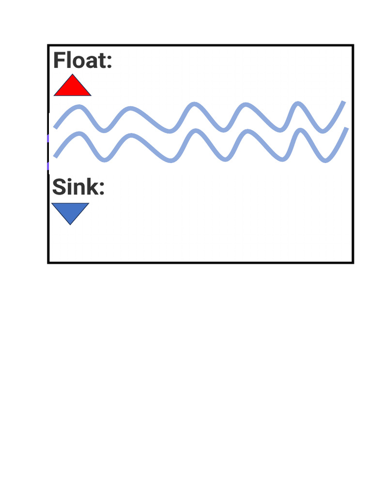 Sink or Float Prediction | PDF