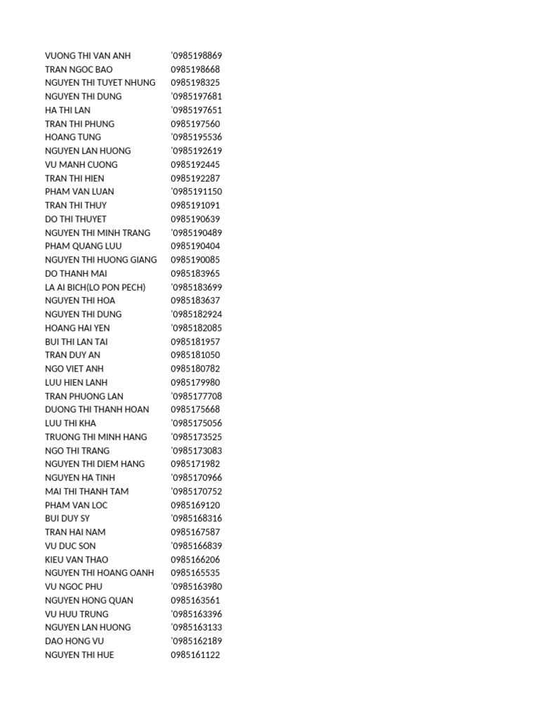 Contact List of Individuals and Numbers | PDF | Vietnam