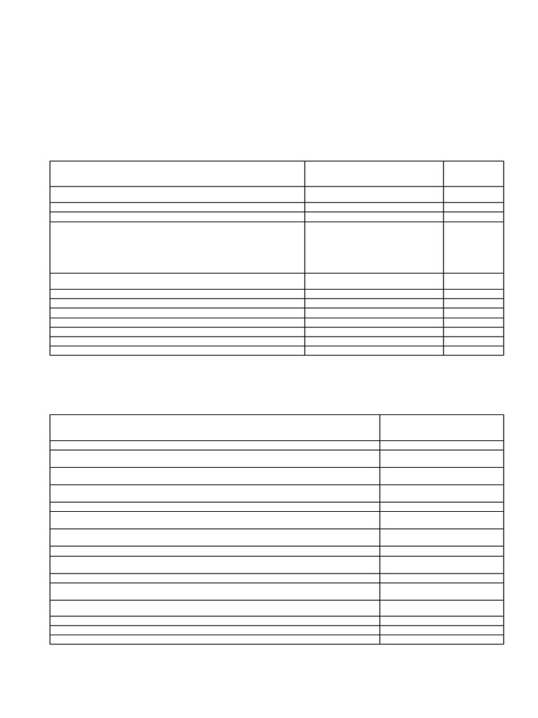 Balance Sheet New | PDF | Audit | Going Concern