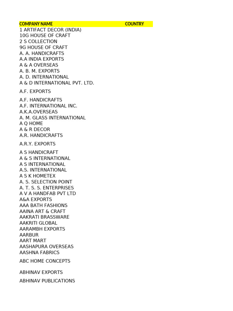 Exhibitors Directory | PDF | Folk Art | Crafts