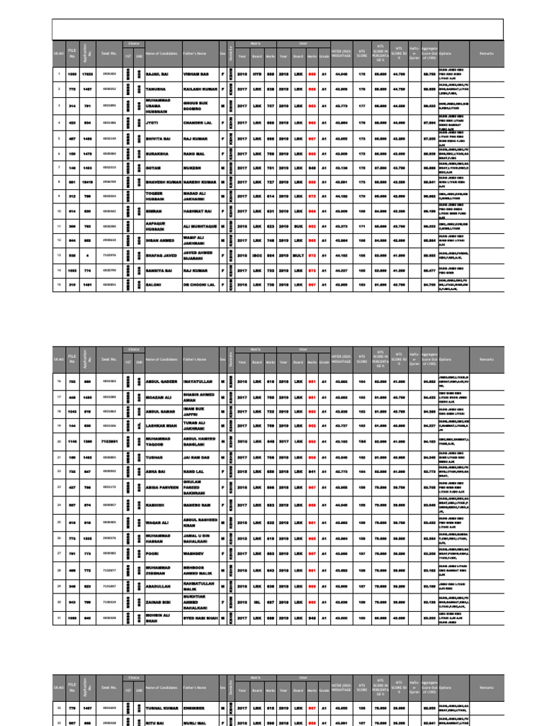 dist-kshm | PDF
