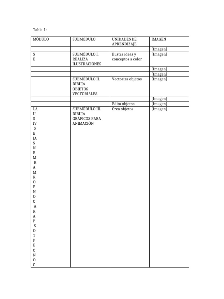 Tablas Checklist | PDF | Módulo (Matemáticas) | Gráficos