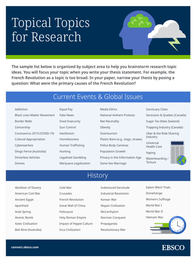 Topical Topics For Research Handout | PDF
