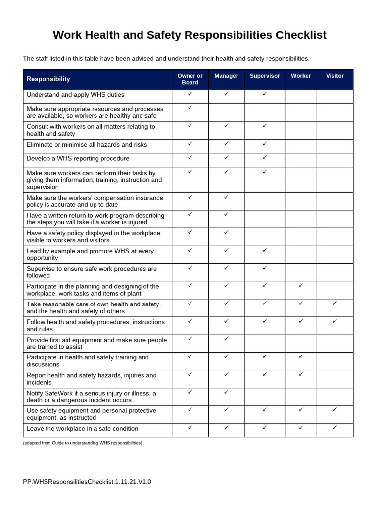 WHS Responsibilities Checklist | PDF | Occupational Safety And Health ...
