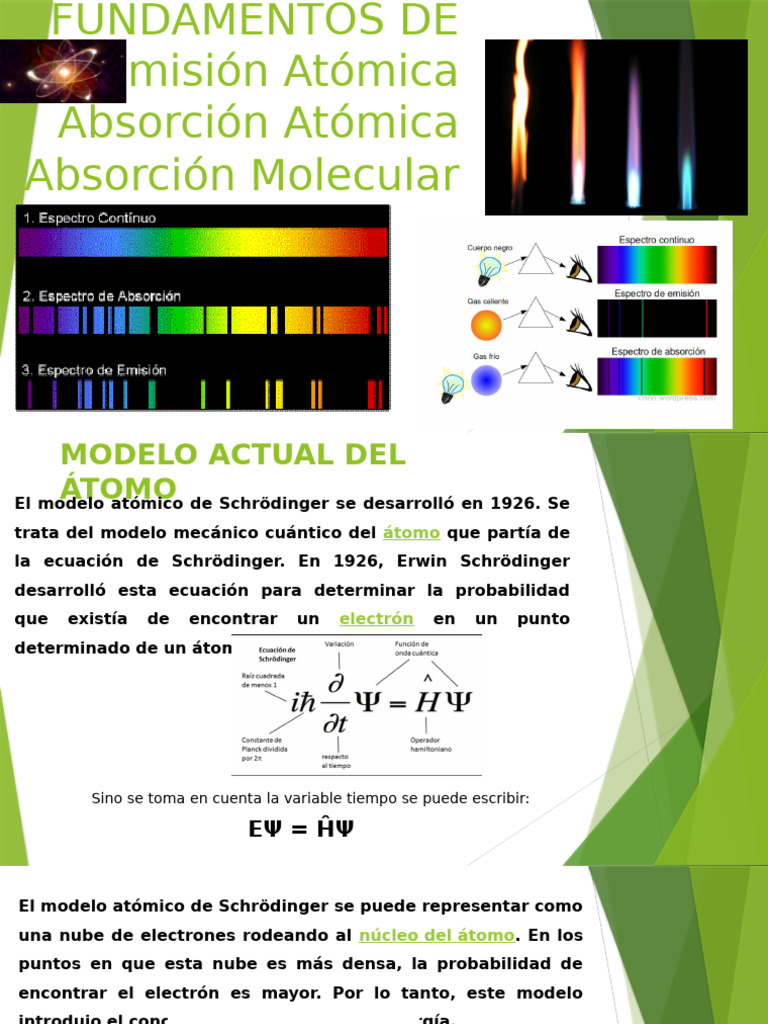 Emision y Absorcion Atomica - Absorcion Molecular | PDF | Orbital ...