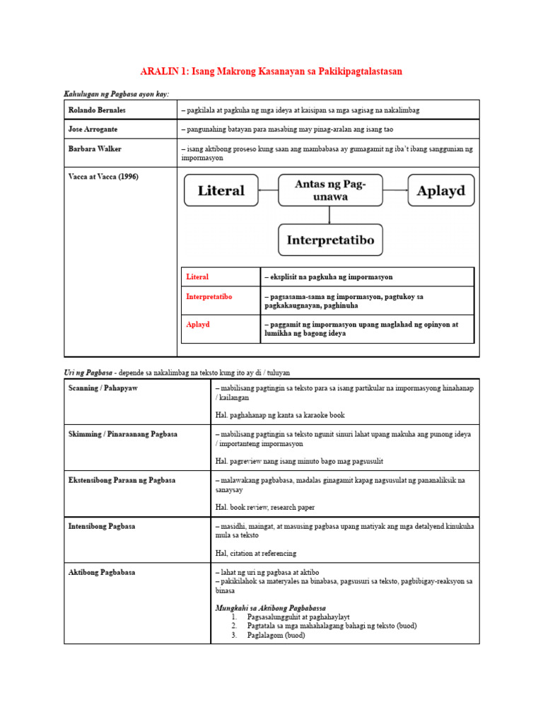 Fil Q3 Reviewer | PDF