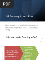 Dunning Letters Format | PDF