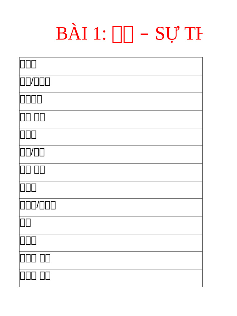 Tổng Hợp Từ Vựng TC4 | PDF