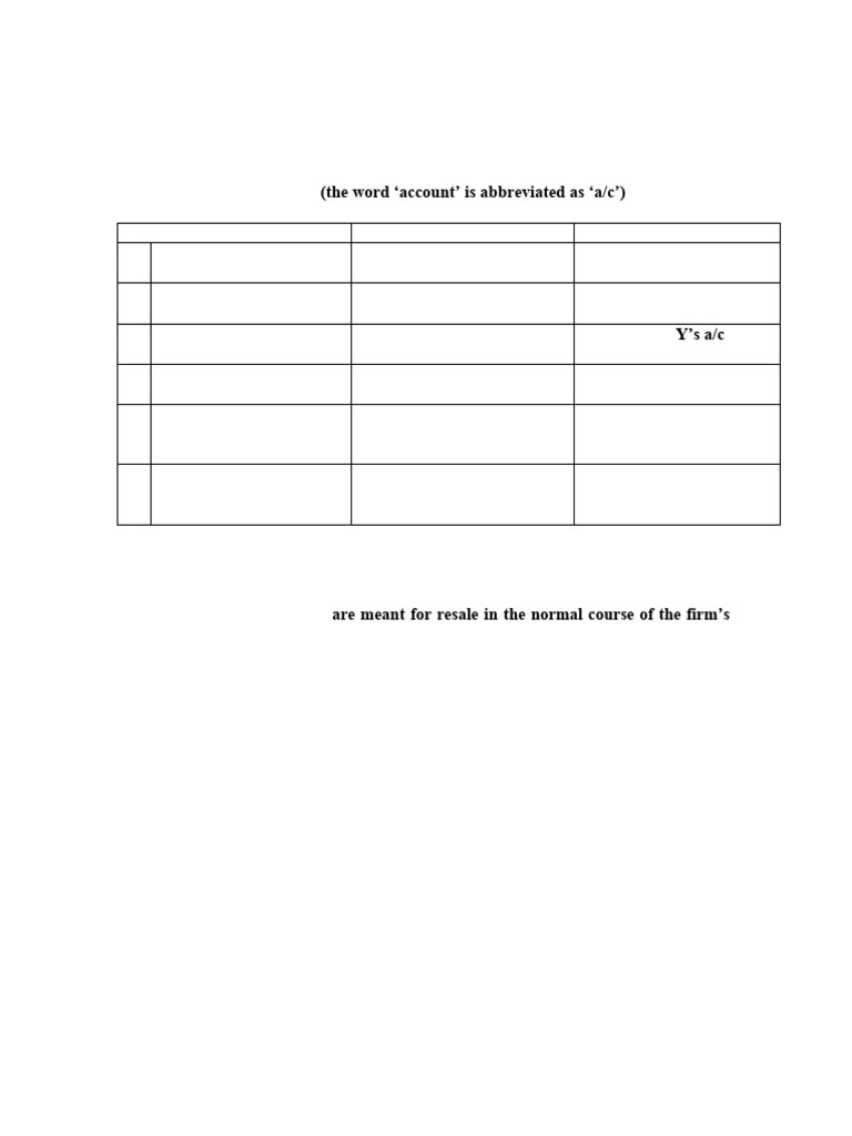 Session7 8 Brief - Notes Nlahuja PDF | PDF | Debits And Credits | Expense