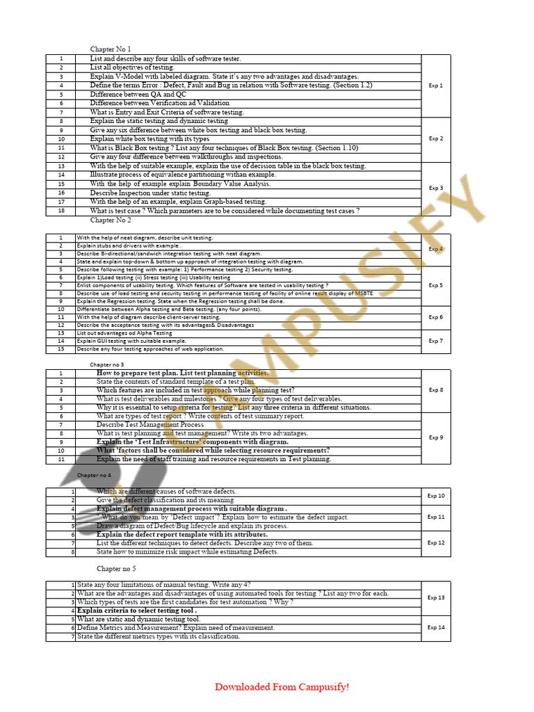 STE Question Bank by Campusify | PDF | Software Testing | Computing