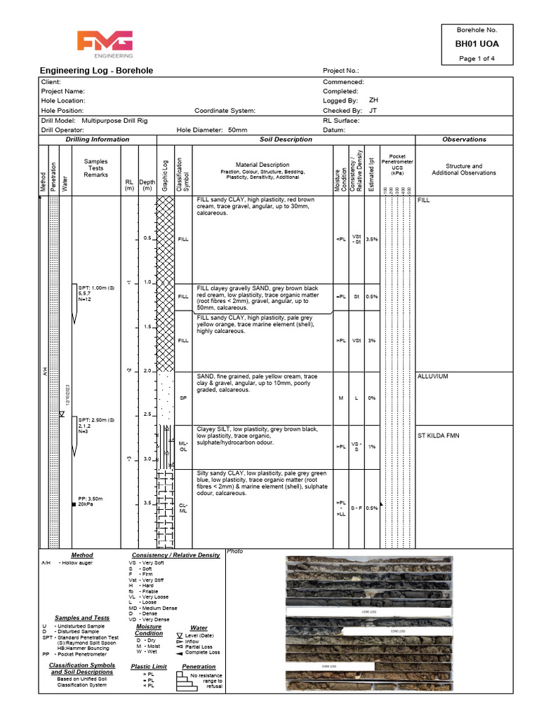 GeoEng - Assignment1 - Attachment 6 Borehole Logs | PDF | Soil ...