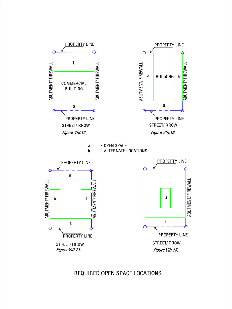 Required Open Space Locations | PDF