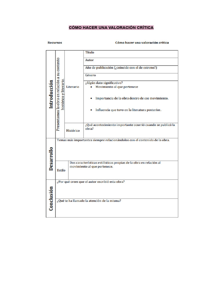CÓMO HACER UNA VALORACIÓN CRÍTICA (ESQUEMA) (1) (1) | PDF
