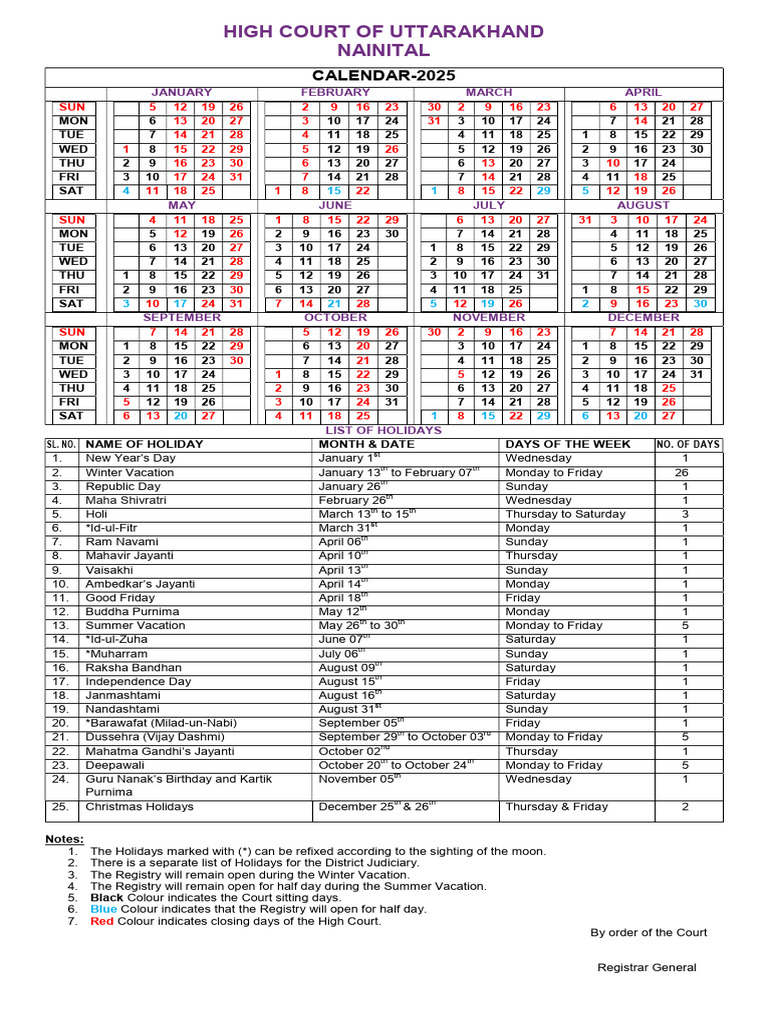 Uttarakhand High Court Holidays 2025 | PDF | Observances | Holidays