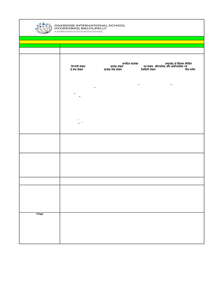 2024-2025 CAIE Grade 6 Term 3 Syllabus | PDF | Data | Grammar