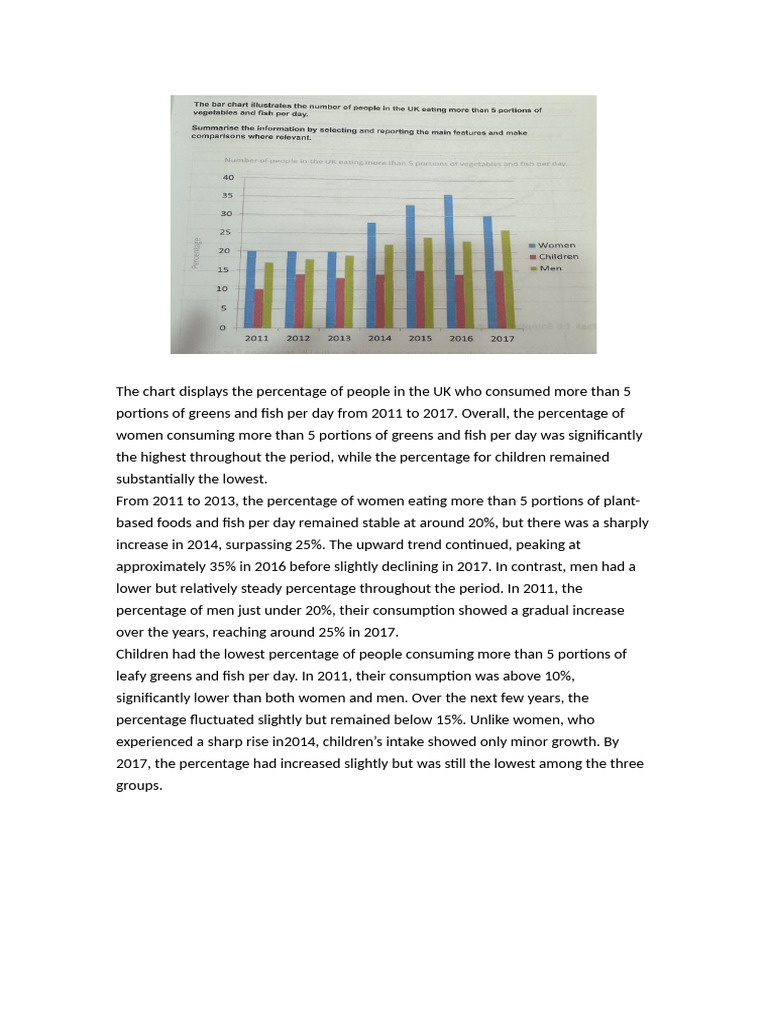 Emily Writing Task1.8 | PDF