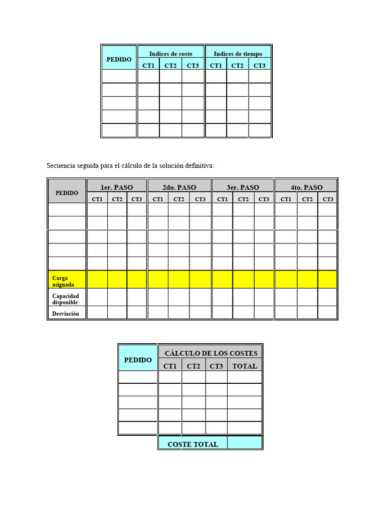 Tema 2 Tabla Método de Índices 2023 | PDF