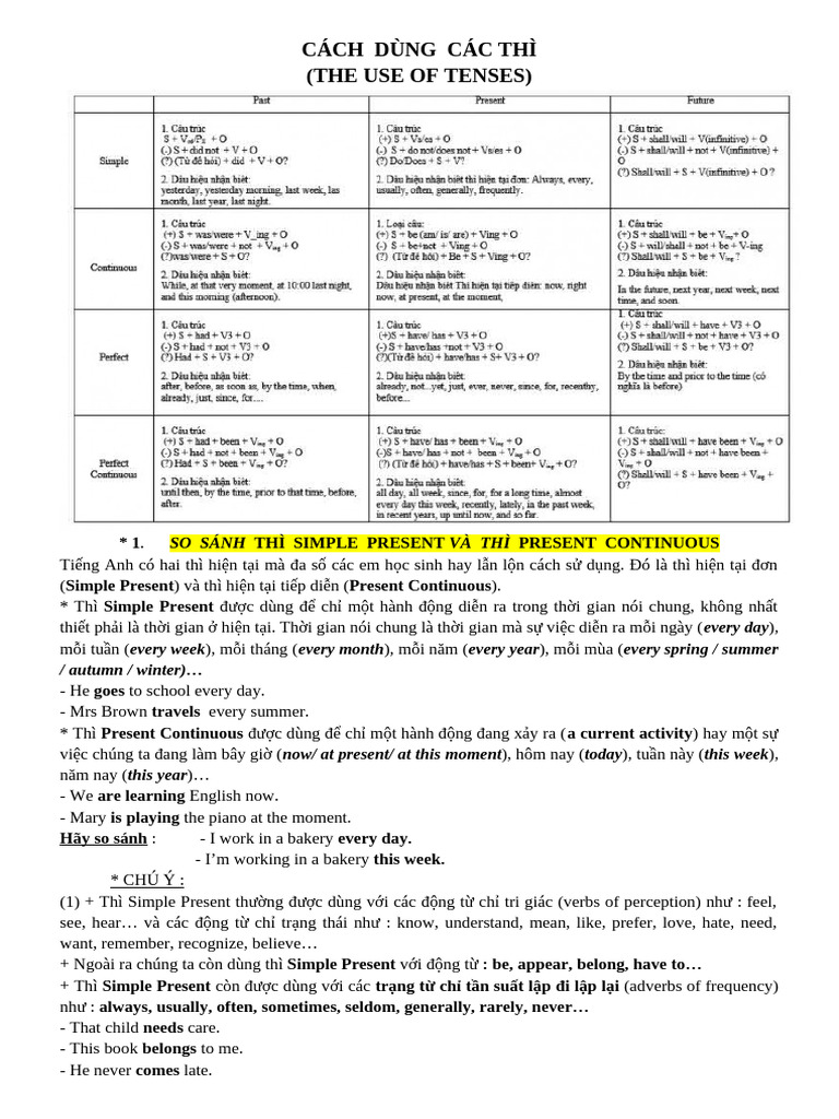 Practice Tenses 1 | PDF