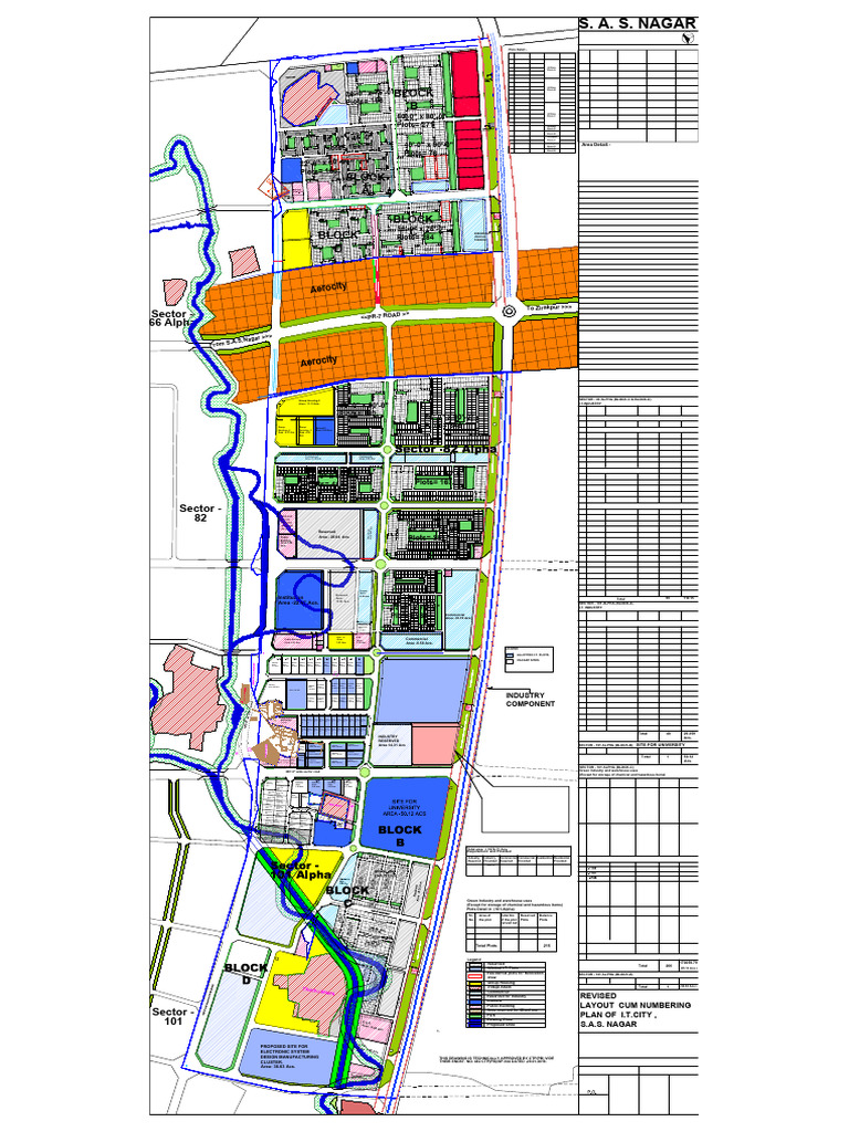 i.t.city Working Model | PDF