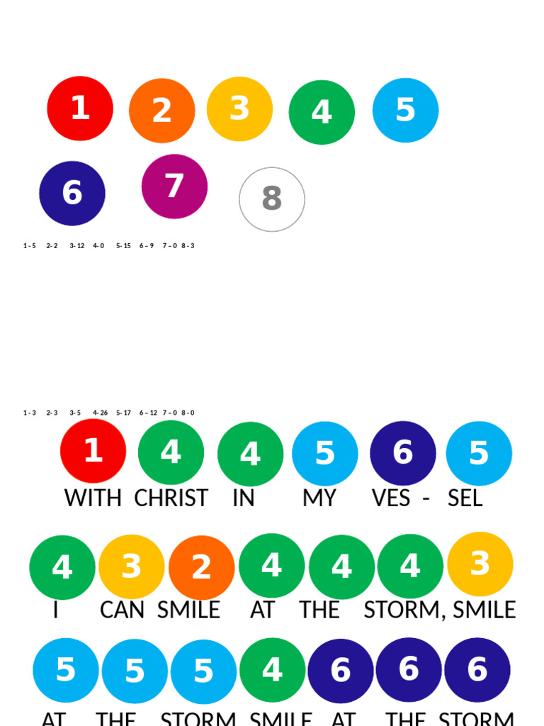 With Christ in My Vessel | PDF