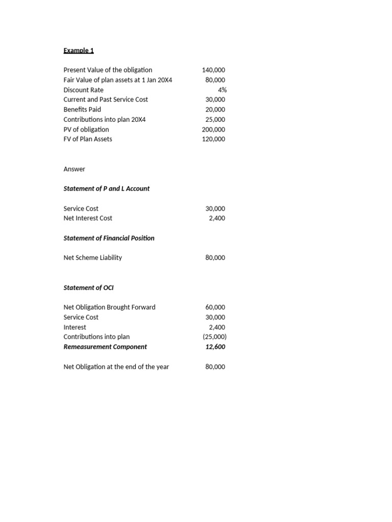Financial Reporting Examples and Calculations | PDF | Book Value ...