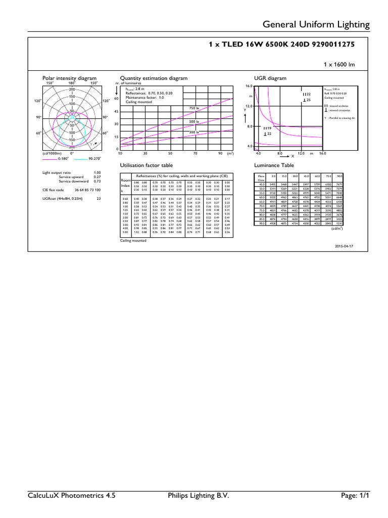 General Uniform Lighting ADAM 20160810114943730 | PDF | Psychophysics | Electrodynamics