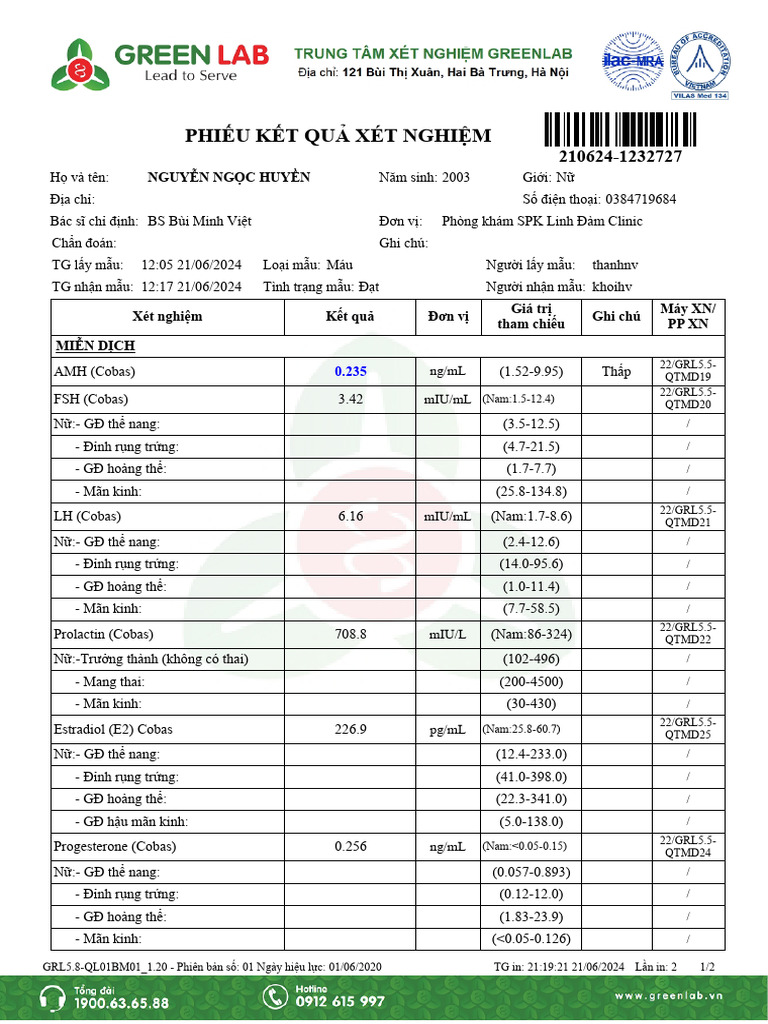 RPT Test Result ISO | PDF