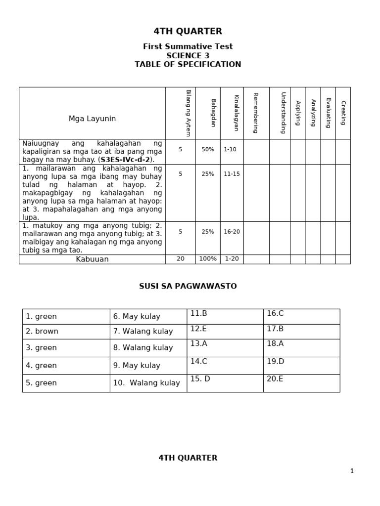 Science 3-Summative Test No.1-Q4 | PDF