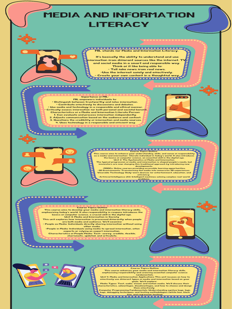 Media and Information Literacy Course | PDF | Information Literacy ...