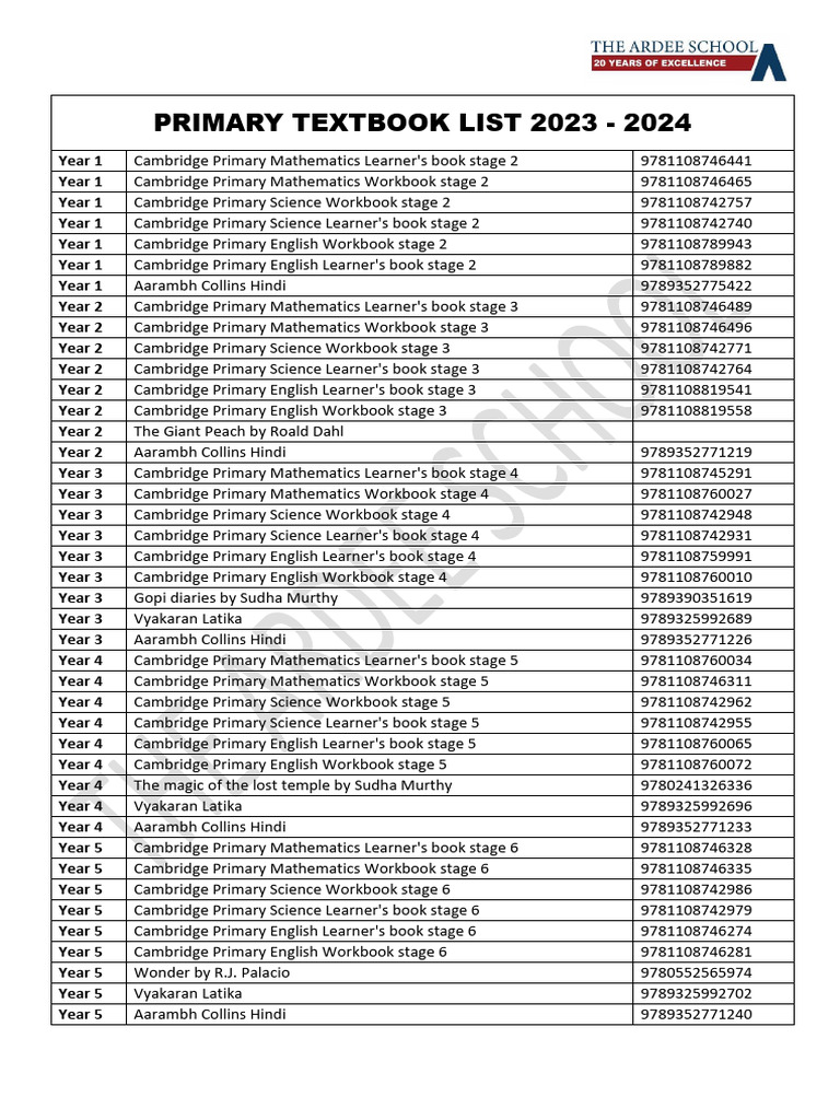 Primary Textbook List 2023-2024 | PDF